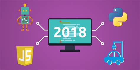 Most Popular And Influential Programming Languages 2018 Scapbi S Weblog
