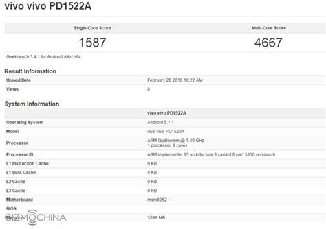 New Vivo Xplay Variant Pops Up On Gfxbench Geekbench Android News