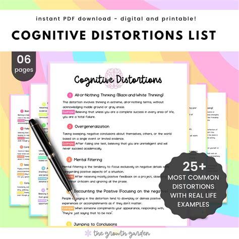 Cognitive Distortions List Cognitive Distortions Cheat Sheet Challenging Automatic Thoughts