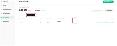 A Comprehensive Guide To Using Managed Sub Account On Kucoin Learn