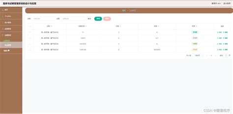 Javaphpnodejspython题库与试卷管理系统的设计与实现【2024年毕设】 Csdn博客