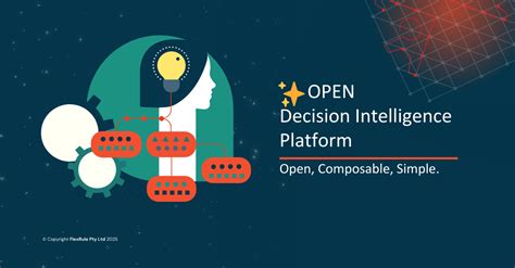 Open Decision Intelligence Platform Flexrule