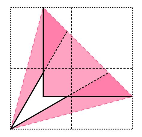 정사각형 속 최대 넓이 정삼각형 접기 Geogebra