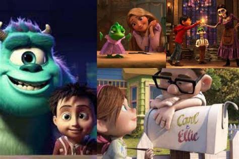 What Is Animation Definition History And Types Explained Best Film And Video Production House In