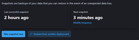 Elasticsearch Snapshots Not Executed Automatically Cron Schedule