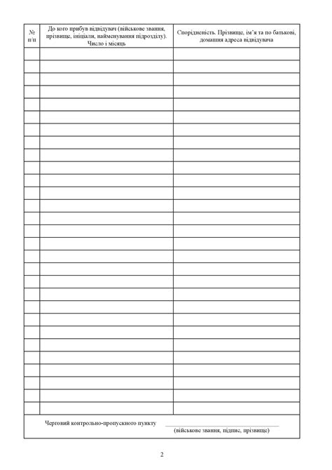 Книга запису відвідувачів Журнали ЗСУ на Printto Ua ЗУ 548 додаток 15