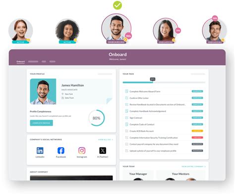 What Are The 4cs Of Onboarding And How To Implement Them Hr Cloud