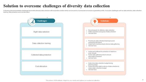 Diversity Data Powerpoint Ppt Template Bundles Ppt Sample