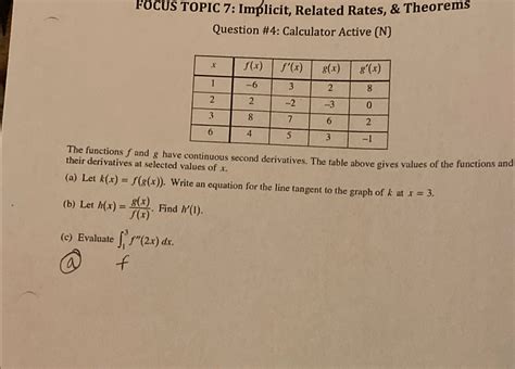 Solved Focus Topic 7 Implicit Related Rates And