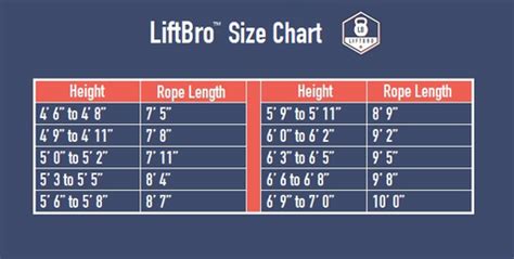 Jump Rope Sizing Chart Liftbro Athletics