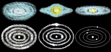 Nebular Theory Nasa What Is The Nebular Theory