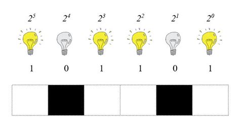teaching binary code with a secret word challenge science in school