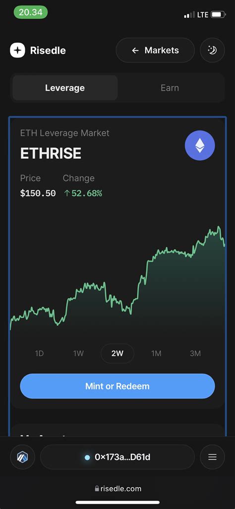 Product Detail Page Leveragelend Border Box Issue · Issue 112 · Risedleinterface · Github