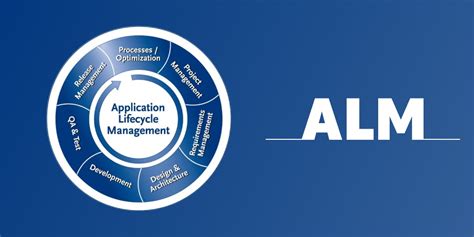 What Is Alm In Software Testing What Is Alm In Software Testing