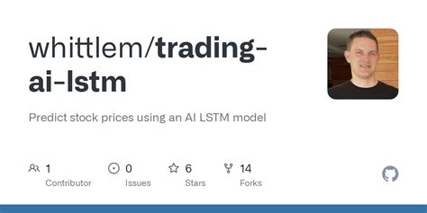 Trading Ai Lstm Readme Md At Main · Whittlem Trading Ai Lstm · Github