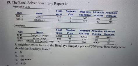 solved 19 the excel solver sensitivity report is