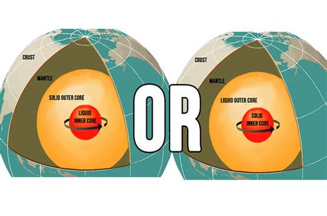 Can You Figure Out Whats Wrong With These Diagrams