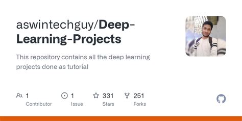 Deep Learning Projectsface Mask Detection Object Detectionface Mask