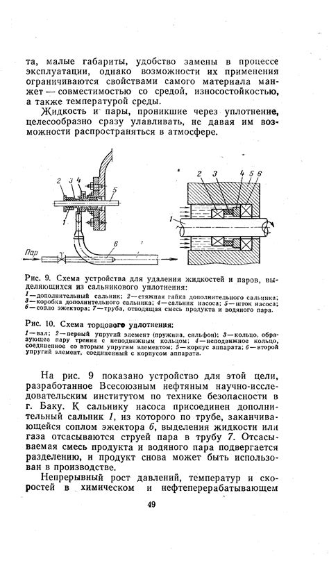 Схема торцового уплотнения;