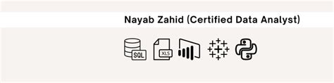 Nayab Z On Linkedin Dataanalytics Powerbi Excel Dax Datascience Businessintelligence…