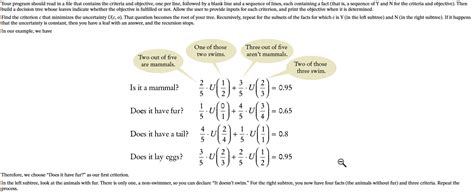 The Id3 Algorithm Describes How To Build A Decision
