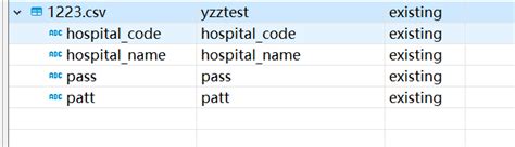 Dbeaver 导入csv文件dbeaver导入csv文件 Csdn博客