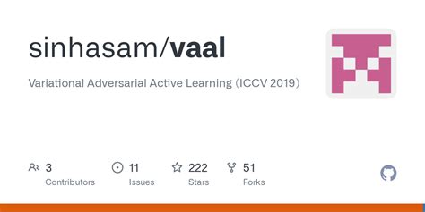 Github Sinhasam Vaal Variational Adversarial Active Learning Iccv 2019