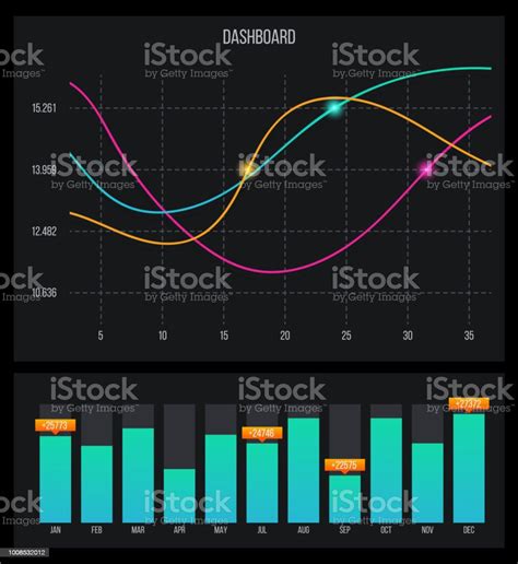 크리에이 티브 벡터 웹 대시보드 Infographic 서식 파일의 그림입니다 아트 디자인 연간 통계 그래프입니다 개념 그래픽