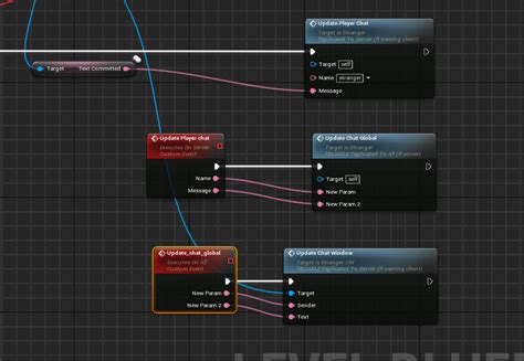 Need Help Replicating Text Message From Client To Server And Server To