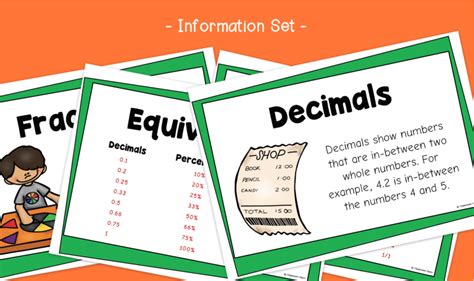 Fractions Decimals And Percentages Primary Learning Resources