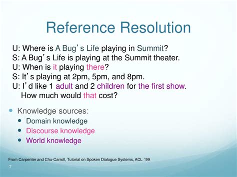 Ppt Discourse Reference Powerpoint Presentation Free Download Id2203023