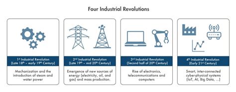 نرم افزار متلب چیست و چه کاربردهایی دارد؟ ماهان