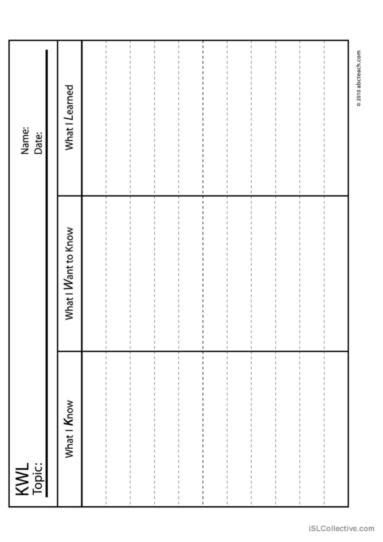 Different Templets English Esl Worksheets Pdf And Doc