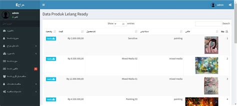 اسکریپت سیستم حراج مناقصه مبتنی بر وب Php Codeigniter