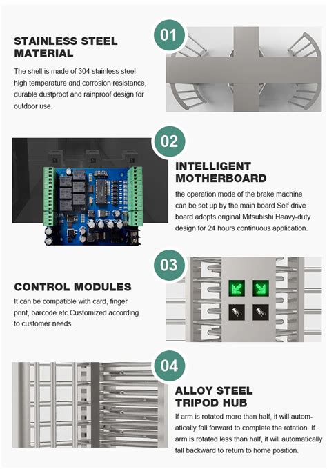 Rfid Card Reader Security Turnstile Gate Barcode Reader Full Height Turnstile Buy Turnstile