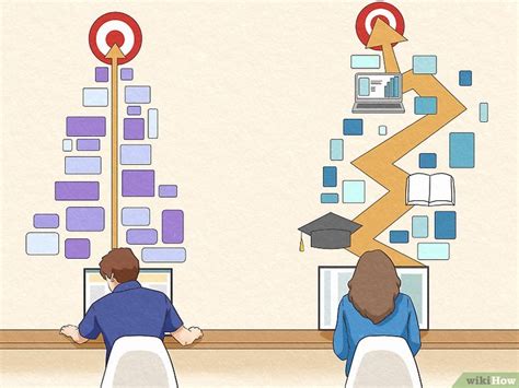 INTJ Vs INTP Ways To Differentiate The Two Personality Types