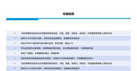 T2瑞联智云模块 瑞联智云