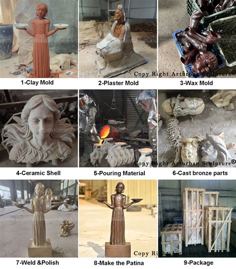 Savannah Bird Girl Statue History Meaning And A Custom Bronze Replica By Arturban Sculpture