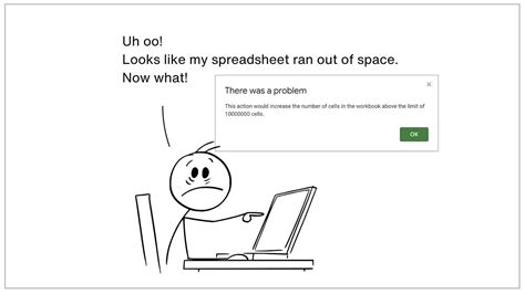 code like a girl on linkedin spreadsheet overload solved build a robust data pipeline