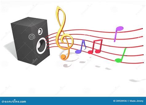 Como O Som De Um Instrumento Musical Chega Até Nós