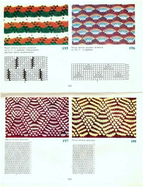 Exploring Unique Knit Stitch Patterns