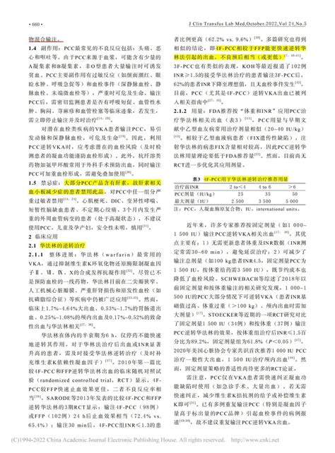 人凝血酶原复合物的临床应用新进展