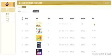 2025推荐选题基于springboot实现学生成绩弱项辅助管理及可视化系统代码实现弱项 Csdn博客