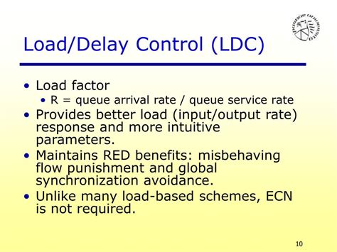 ppt a comparison of load based and queue based active queue management algorithms powerpoint