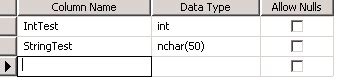 Sql Server Null Value Error Inserting Data Into Sql Database