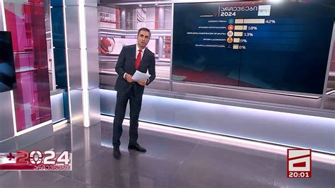 🇪🇺🇬🇪 ცვლილება დგება მთავარი არხის ეგზიტპოლის შედეგი Youtube
