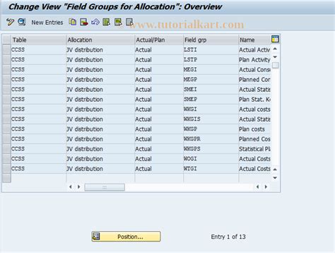 KCJG SAP Tcode CCA Data Control JV Distribution
