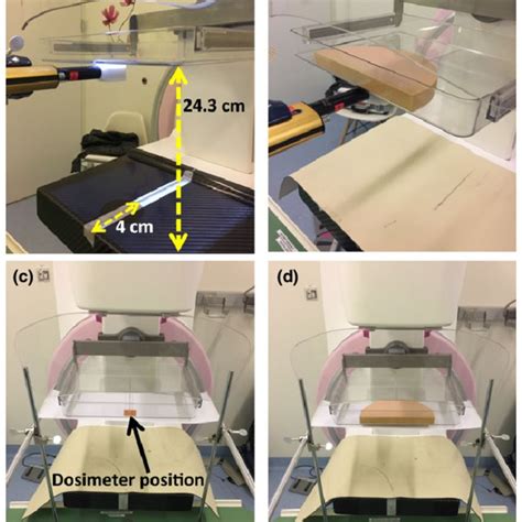 Photos Of The Calibration Setup A The Ionization Chamber Was