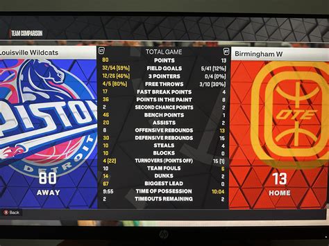 Flash Pause Diary Entry 6 Dildo Decided To Flash Me After A Dunk