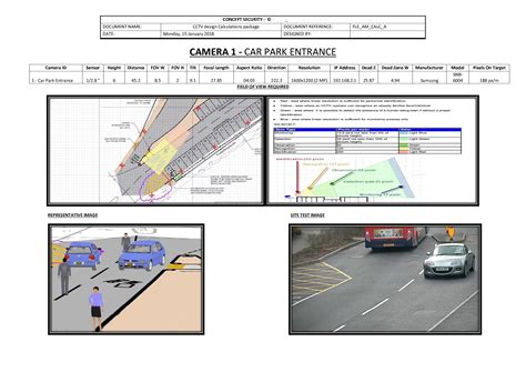 System Designs Concept Security
